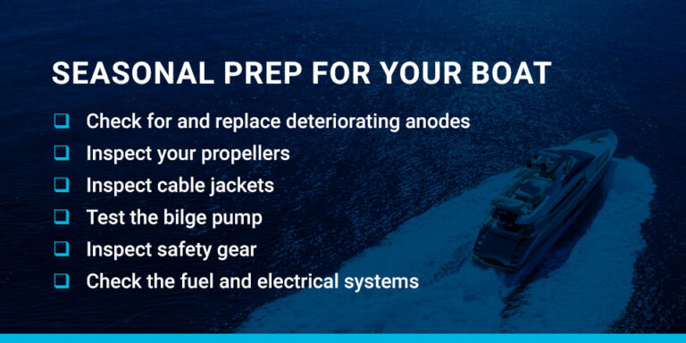 Complete Guide to Boat Maintenance Tips | EZ Dock