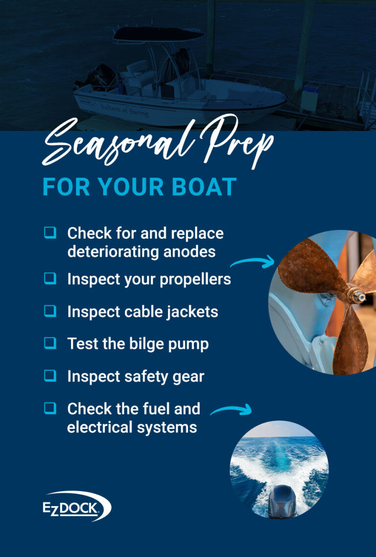 Complete Guide to Boat Maintenance Tips | EZ Dock