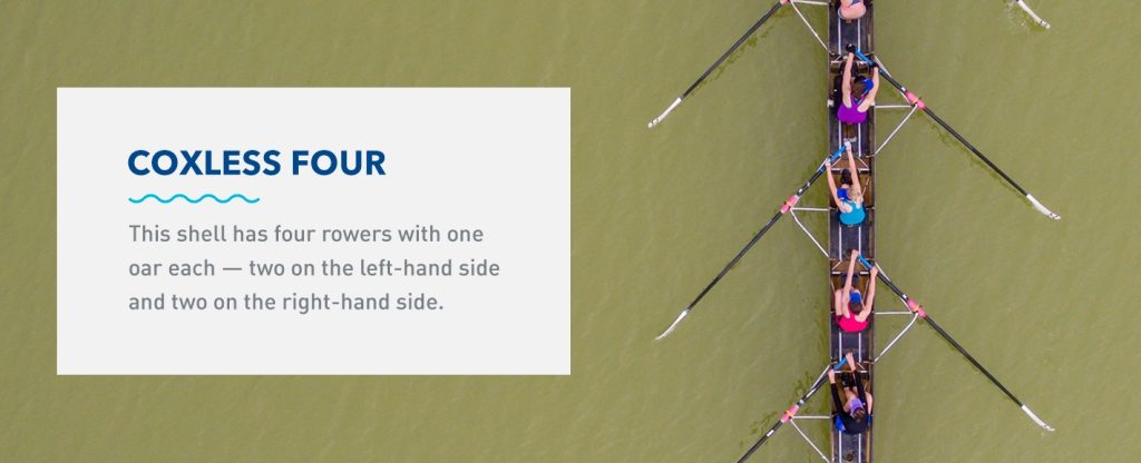 Sculling vs. Rowing | Types of Rowing Boats | EZ Dock