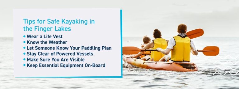 Best Places To Go Kayaking the Finger Lakes | EZ Dock