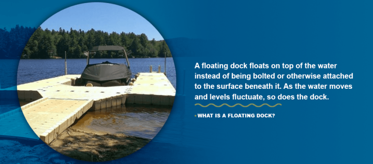 ¿Cómo funciona un muelle flotante? | EZ Dock