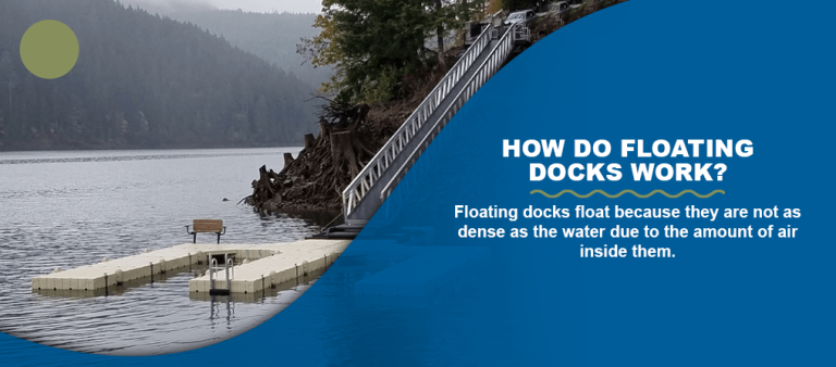 ¿Cómo funciona un muelle flotante? | EZ Dock