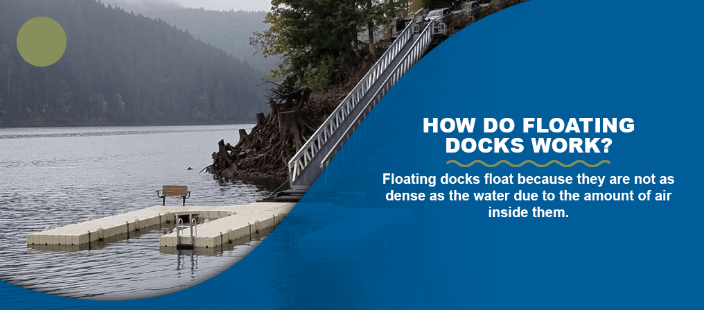 How Does A Floating Dock Work EZ Dock