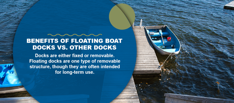 How Does a Floating Dock Work? | EZ Dock