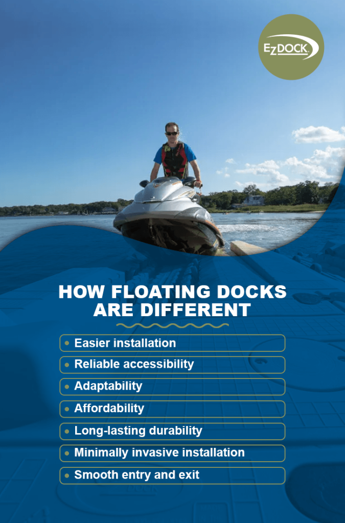 How Does a Floating Dock Work? | EZ Dock