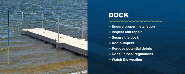 Guide to Hurricane Floating Dock Preparation | EZ Dock