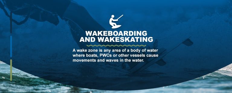 The Future of Watersport | EZ Dock