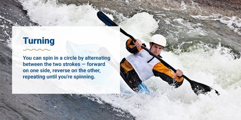 How to Paddle Kayaks & Canoes with Proper Strokes | EZ Dock