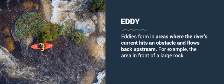 Common Kayaking Terms You Should Know | EZ Dock