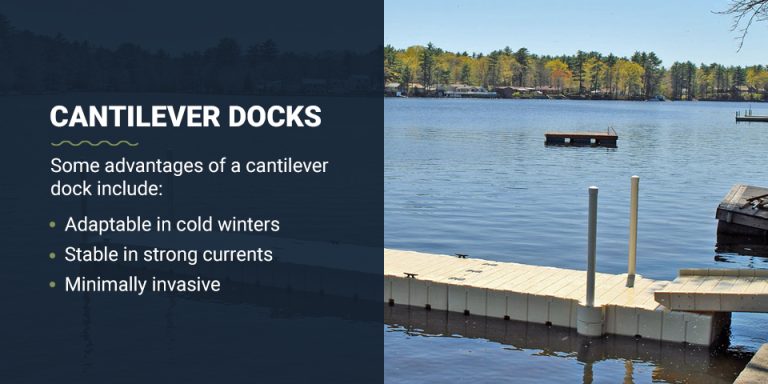 What Type of Dock is Right for Your Shoreline? | EZ Dock