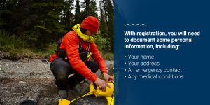 Paddle Craft Safety 101 | EZ Dock