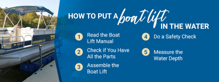 Everything You Need to About Boat Lifts | EZ Dock