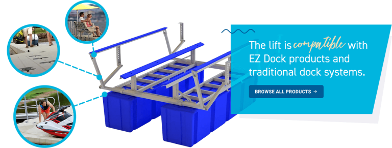 Boat Lifts | Boat Lift Systems | EZ Dock