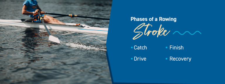 Questions to Help Get Started with Boat Rowing - EZ Dock