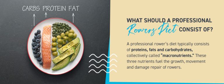 Professional Rowing FAQs | EZ Dock