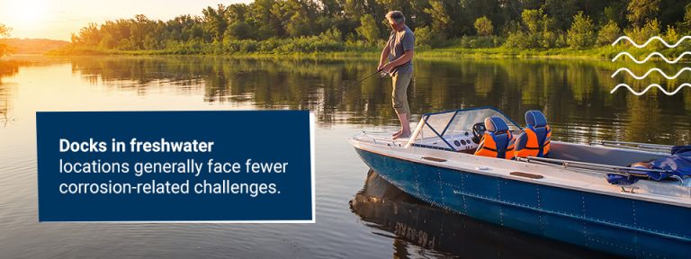 Why You Should Invest in More Dock Space - EZ Dock